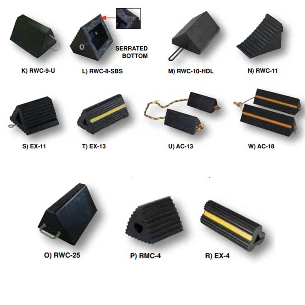Vestil Rubber Wheel Chock – Lifting365